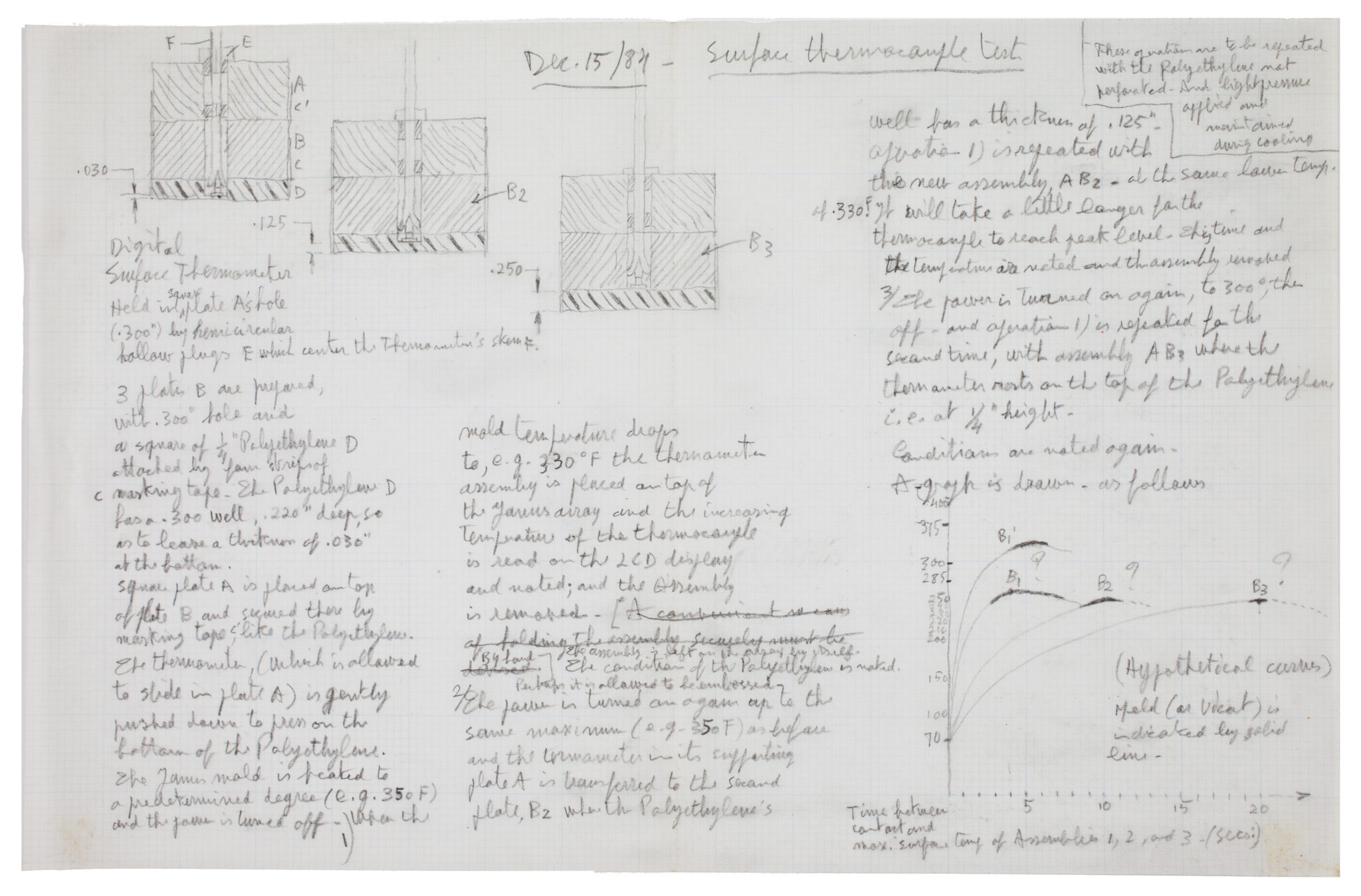 Gallery 98 | Roger Lannes de Montebello, working drawings and ...